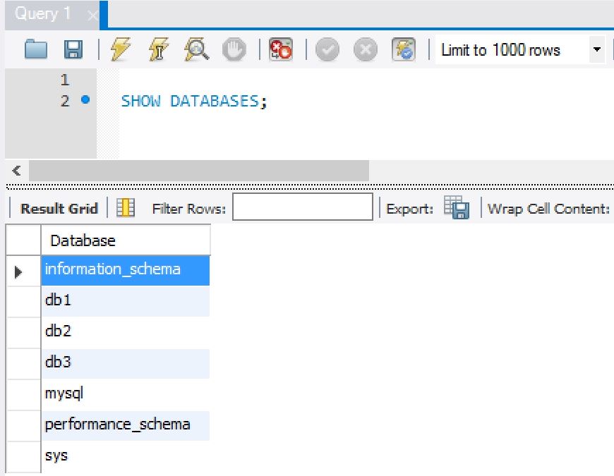 How To List MySQL Databases Using SHOW DATABASES DBA Diaries