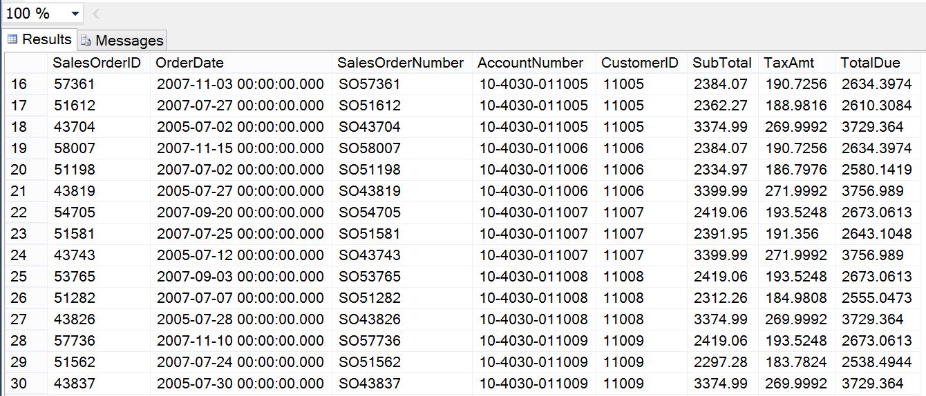 T SQL How To Select Top N Rows For Each Group Using ROW NUMBER